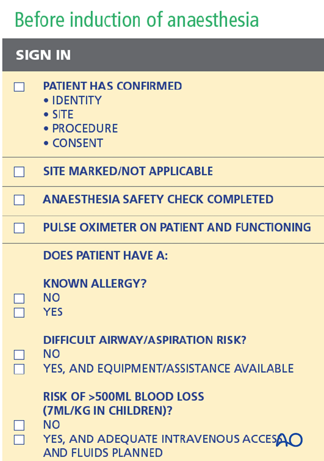 WHO Surgical Safety Checklist