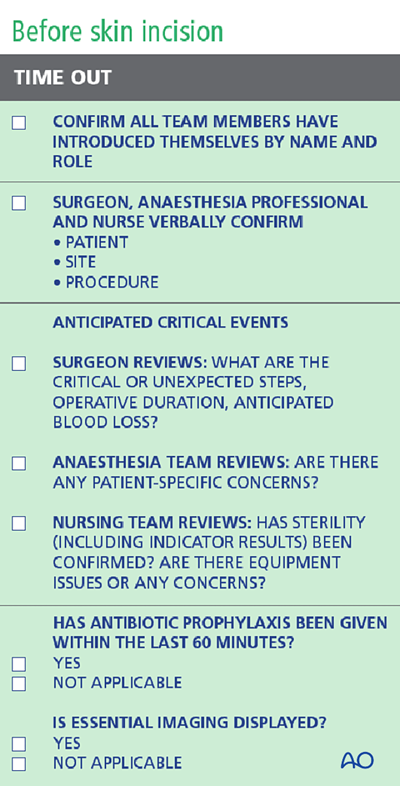 WHO Surgical Safety Checklist