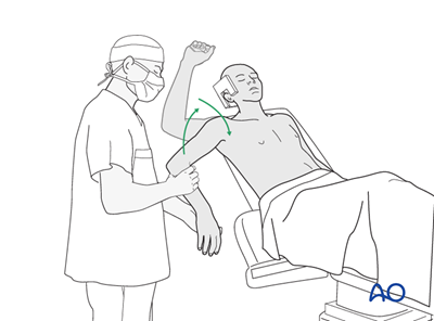 Preparation/Positioning