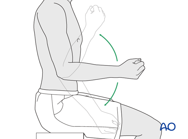 Open Reduction Internal Fixation For Terrible Triad