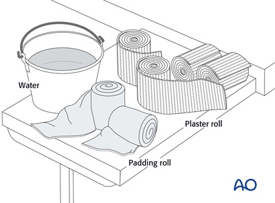 Circular cast for Transsyndesmotic, lateral isolated simple fracture