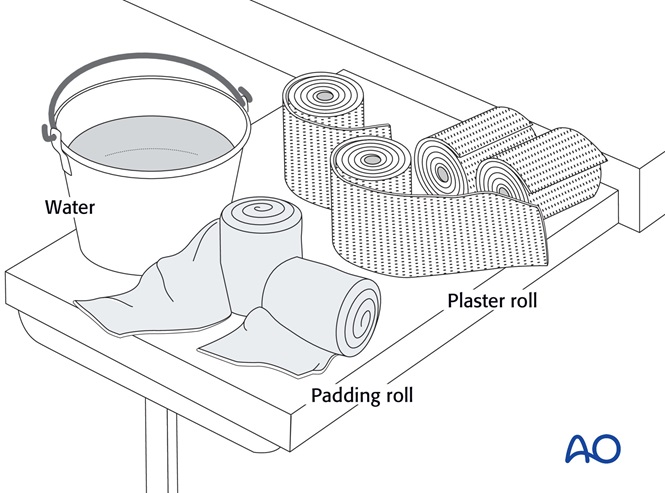 Circular cast for Infrasyndesmotic, lateral isolated ligament rupture ...
