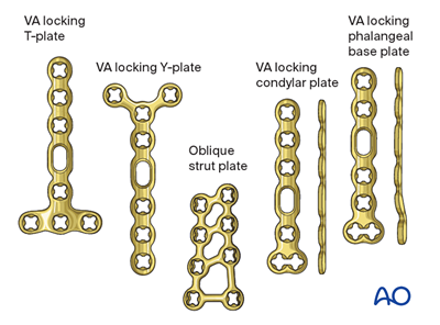 Plating with a dorsal T-plate for Complete articular fracture of the ...