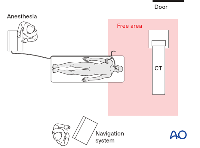 Intraoperative navigation: operating room setup
