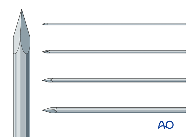 K-wire fixation