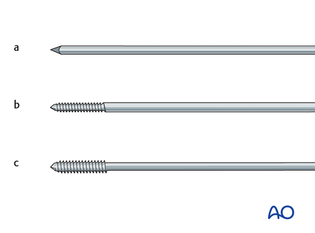 External fixator for Horizontal ramus/interdental space: Bilateral ...