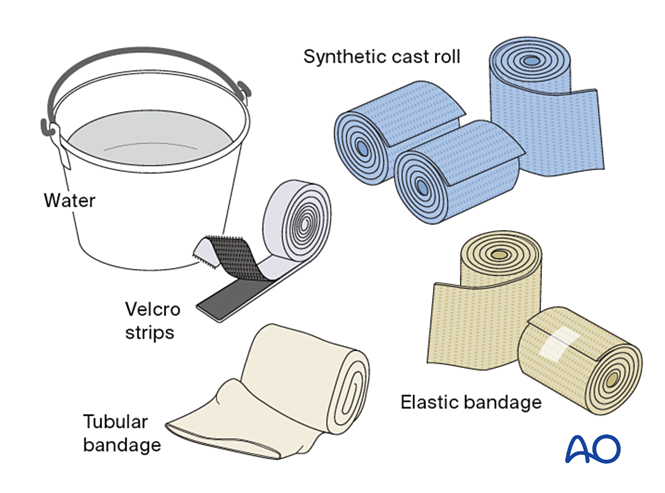 Immobilization with splint, brace, or cast for Simple complete ...