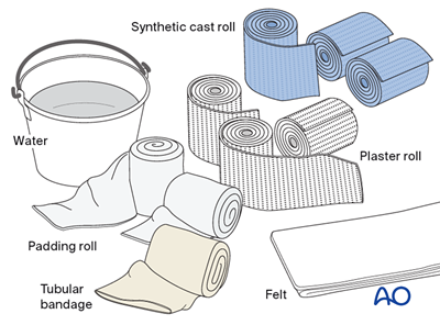 Immobilization with splint, brace, or cast for Multifragmentary ...