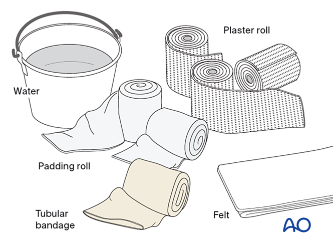 Immobilization with splint, brace, or cast for Simple complete ...