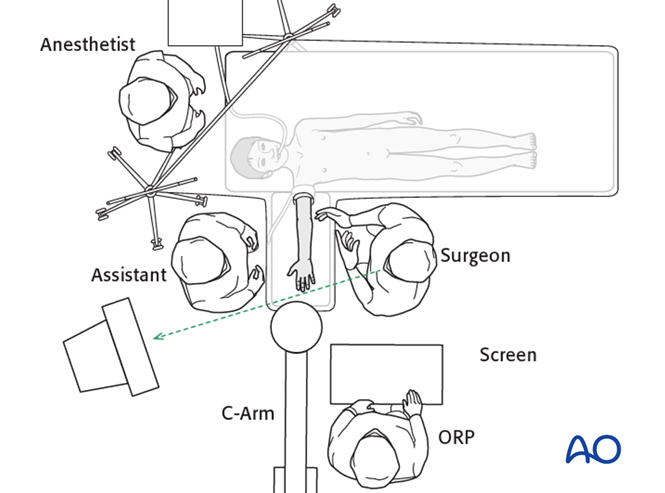 Supine positioning