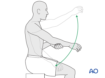 Nonoperative treatment for Body of the scapula