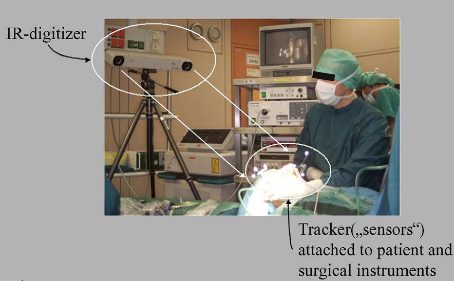Computer-Assisted Craniomaxillofacial Surgery System