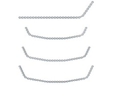 1.5 mm Thick, reconstruction plates